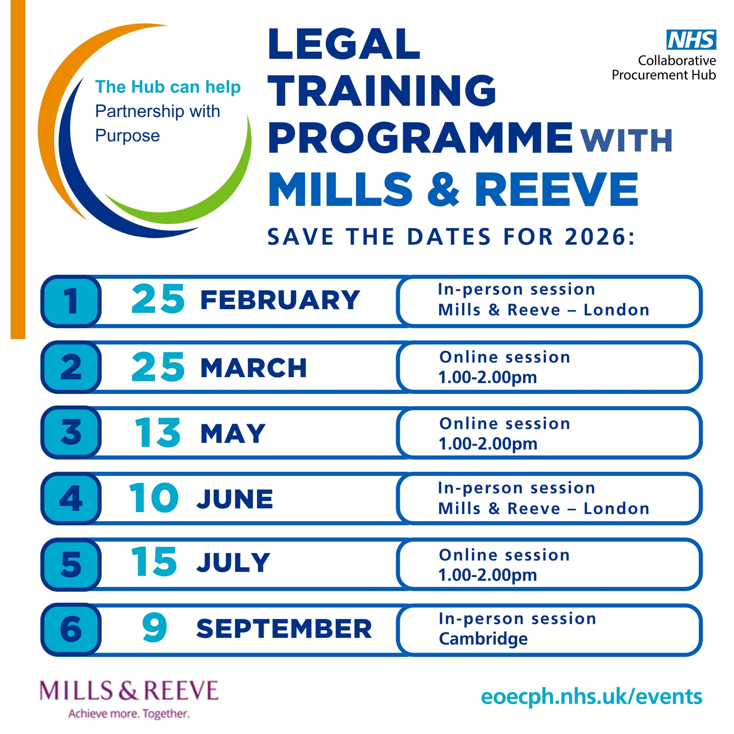 Legal training programme with Mills and Reeve: July session - East of ...